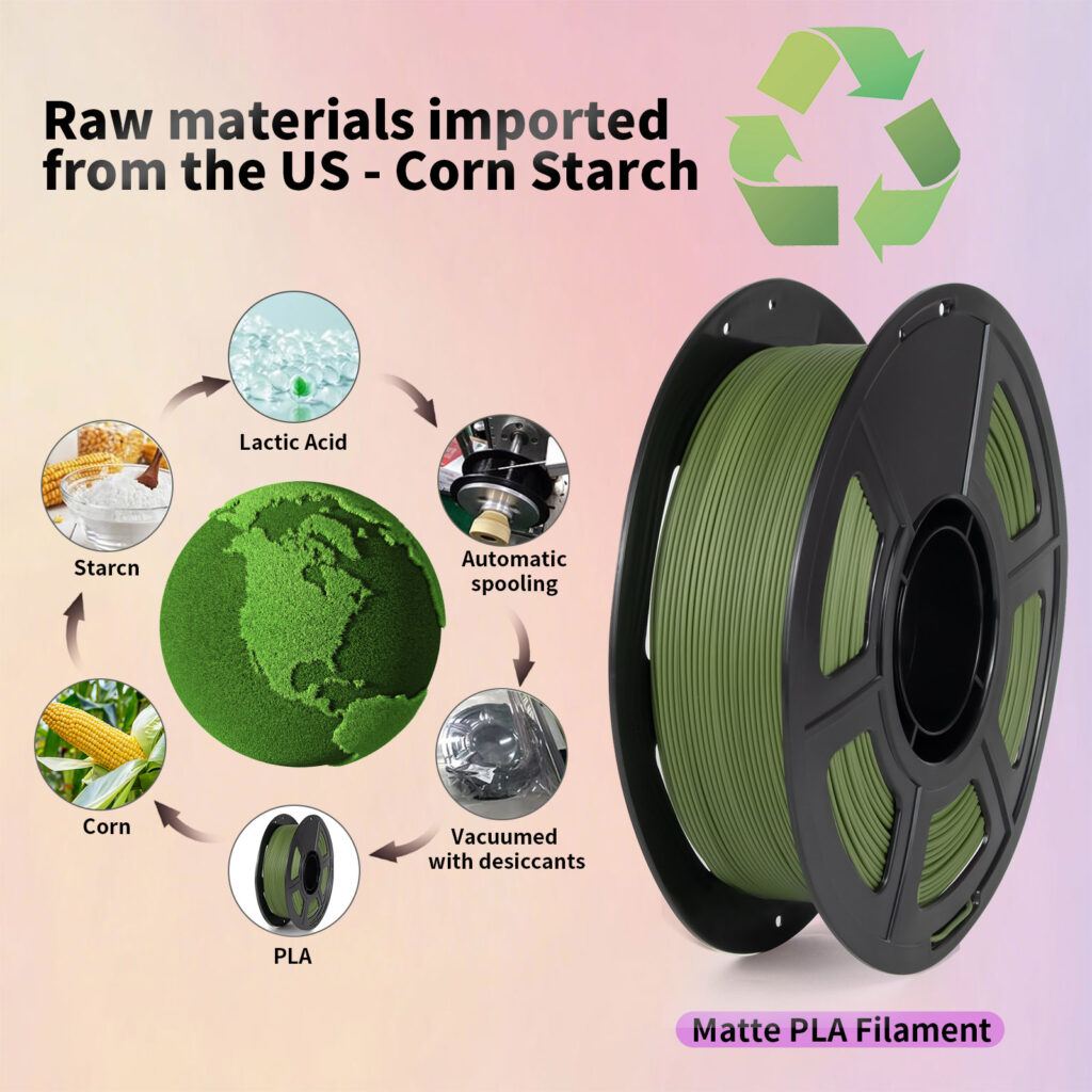 iSANMATE Premium-Grade PLA i6 Matte Army Green - 3D Master India