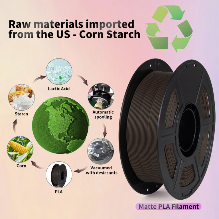 iSANMATE Premium-Grade PLA i6 Matte Chocolate - 3D Master India