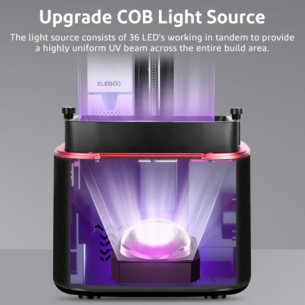 ELEGOO Mars 4 MSLA Resin 3D Printer with 7-Inch 9K LCD - 3D Master ...